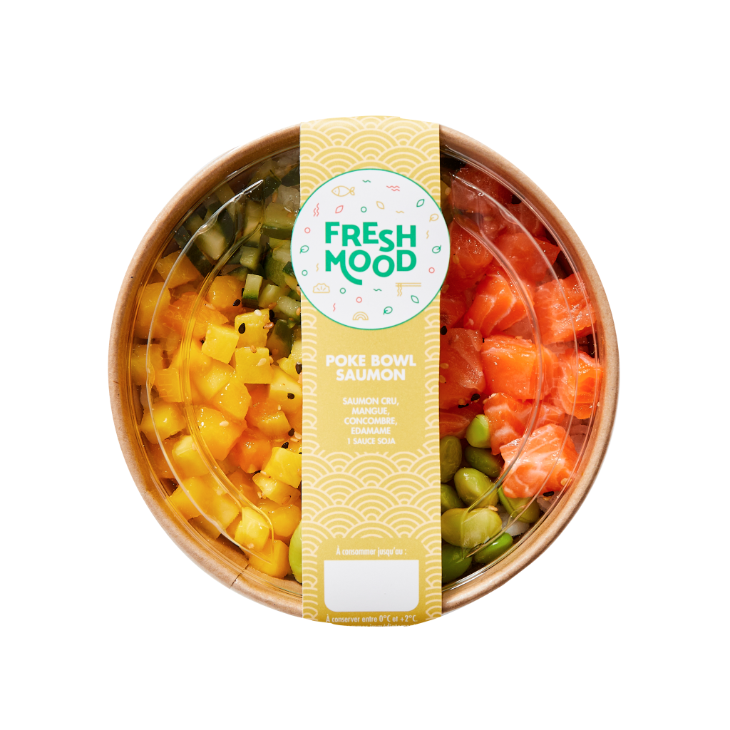 Foodiz Solutions – Foodiz