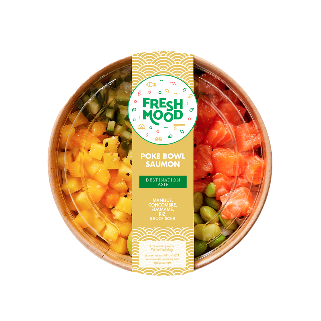 Foodiz Solutions – Foodiz