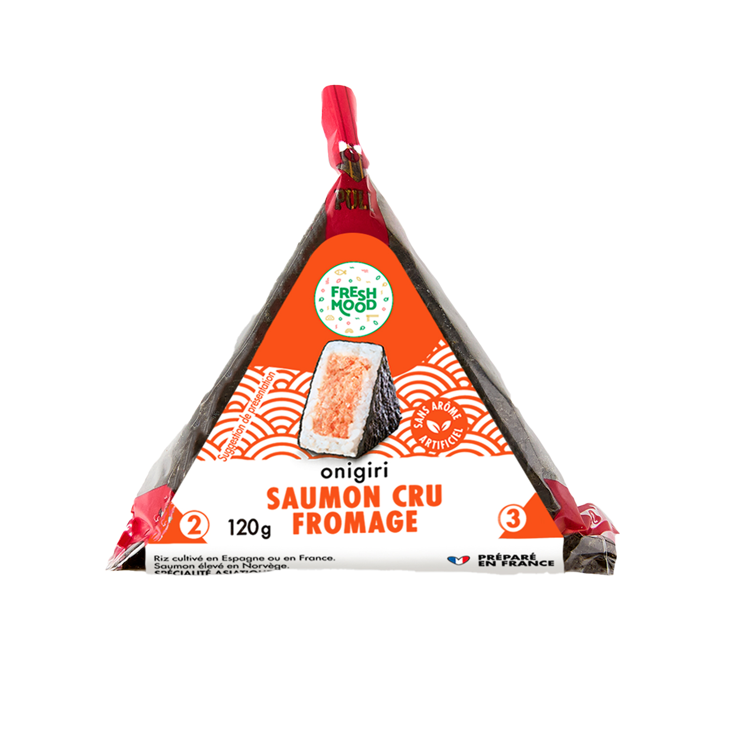 Foodiz Solutions – Foodiz